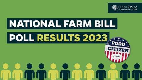 National Farm Bill Poll Results 2023 - - Johns Hopkins Center for a ...